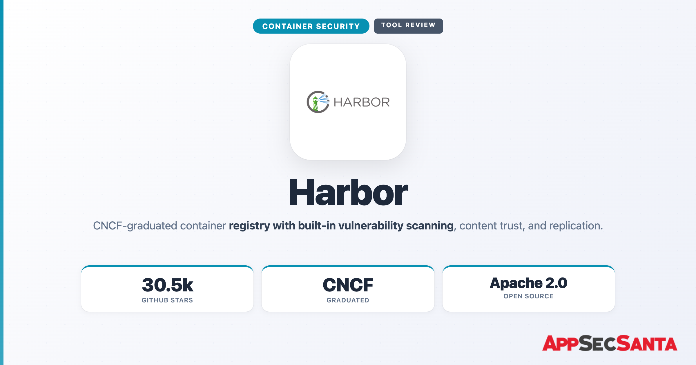Harbor 2026: CNCF Cloud Native Container Registry