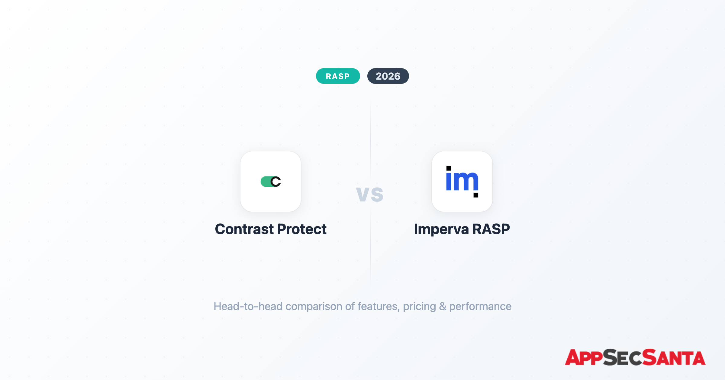 Contrast Protect vs Imperva RASP (2026) | AppSec Santa