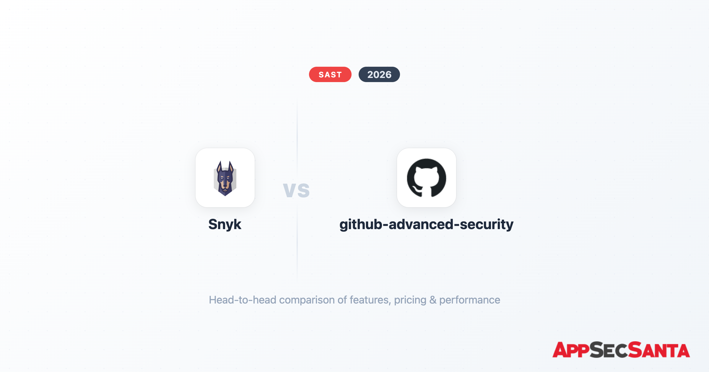 Snyk vs GitHub Advanced Security 2026: Which AppSec Wins?