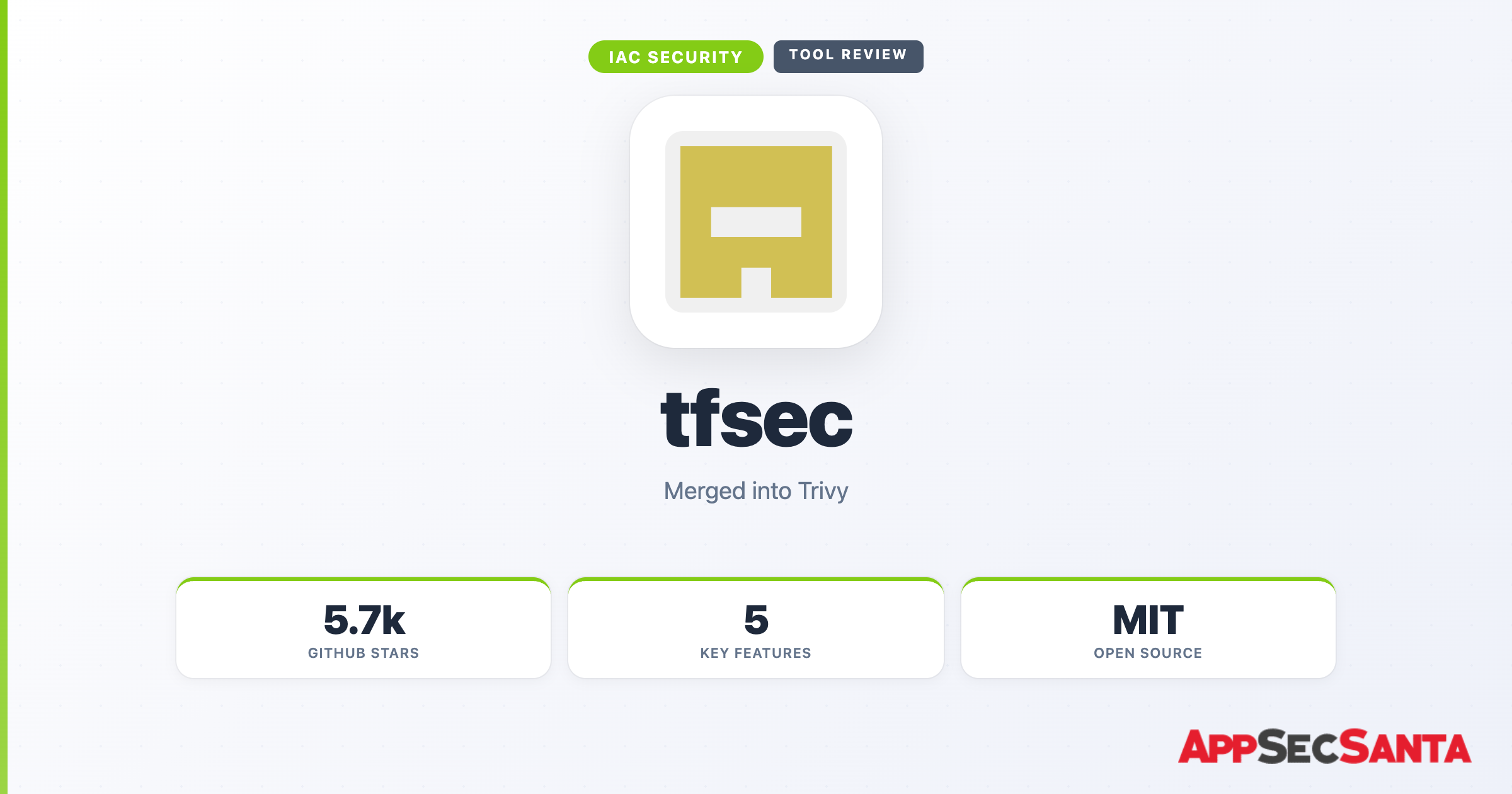 tfsec: Terraform Scanner (Merged into Trivy) | AppSec Santa