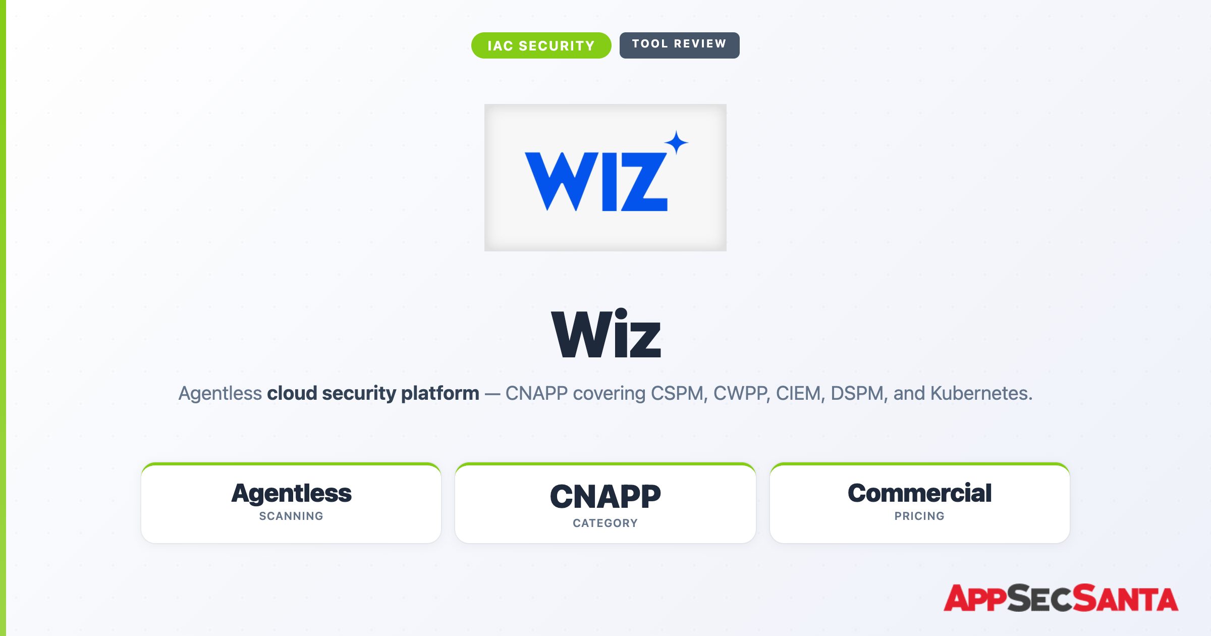 Wiz 2026: Agentless CNAPP for Multi-Cloud Security